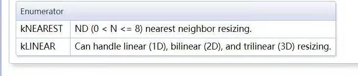 pytorch 与 tensorrt upsample对应关系_f.upsample函数-CSDN博客