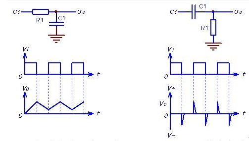 积分和微分电路结构原理带Multisim仿真_rc微分电路 multisim-CSDN博客