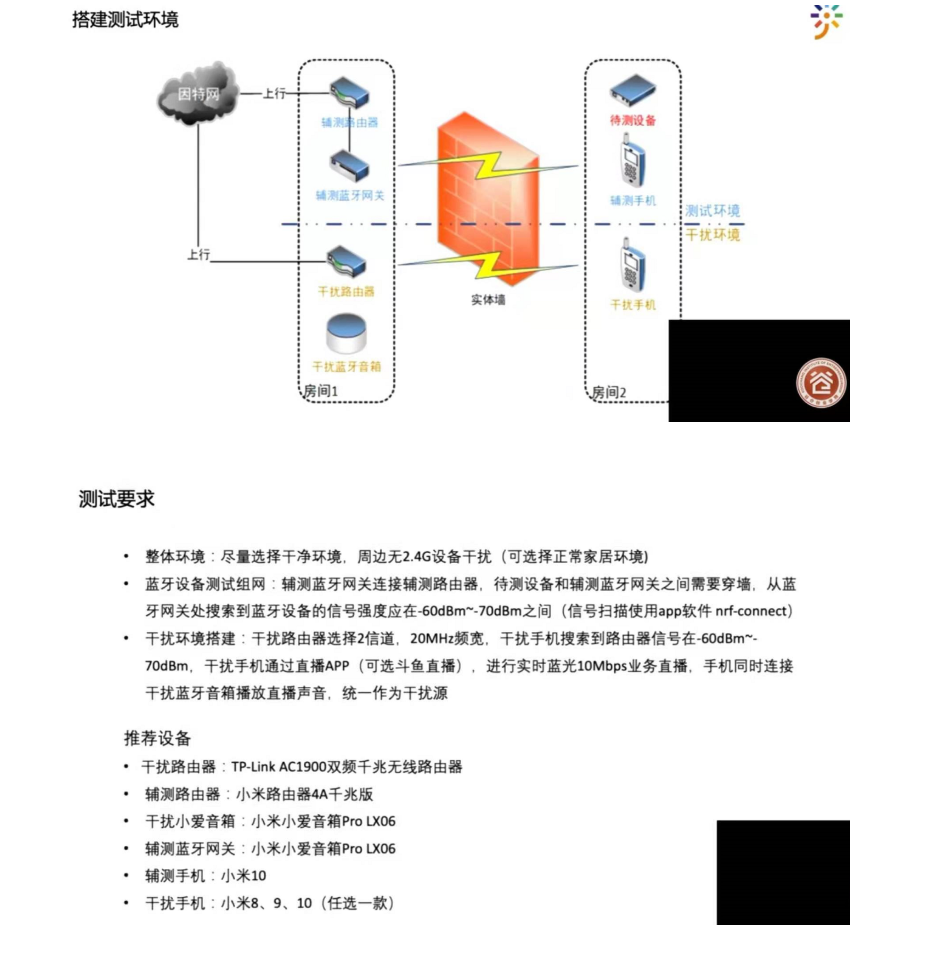 ble-mesh学习笔记（11）小米平台ble-mesh概述_小米iot如何获取ble mesh sdk-CSDN博客