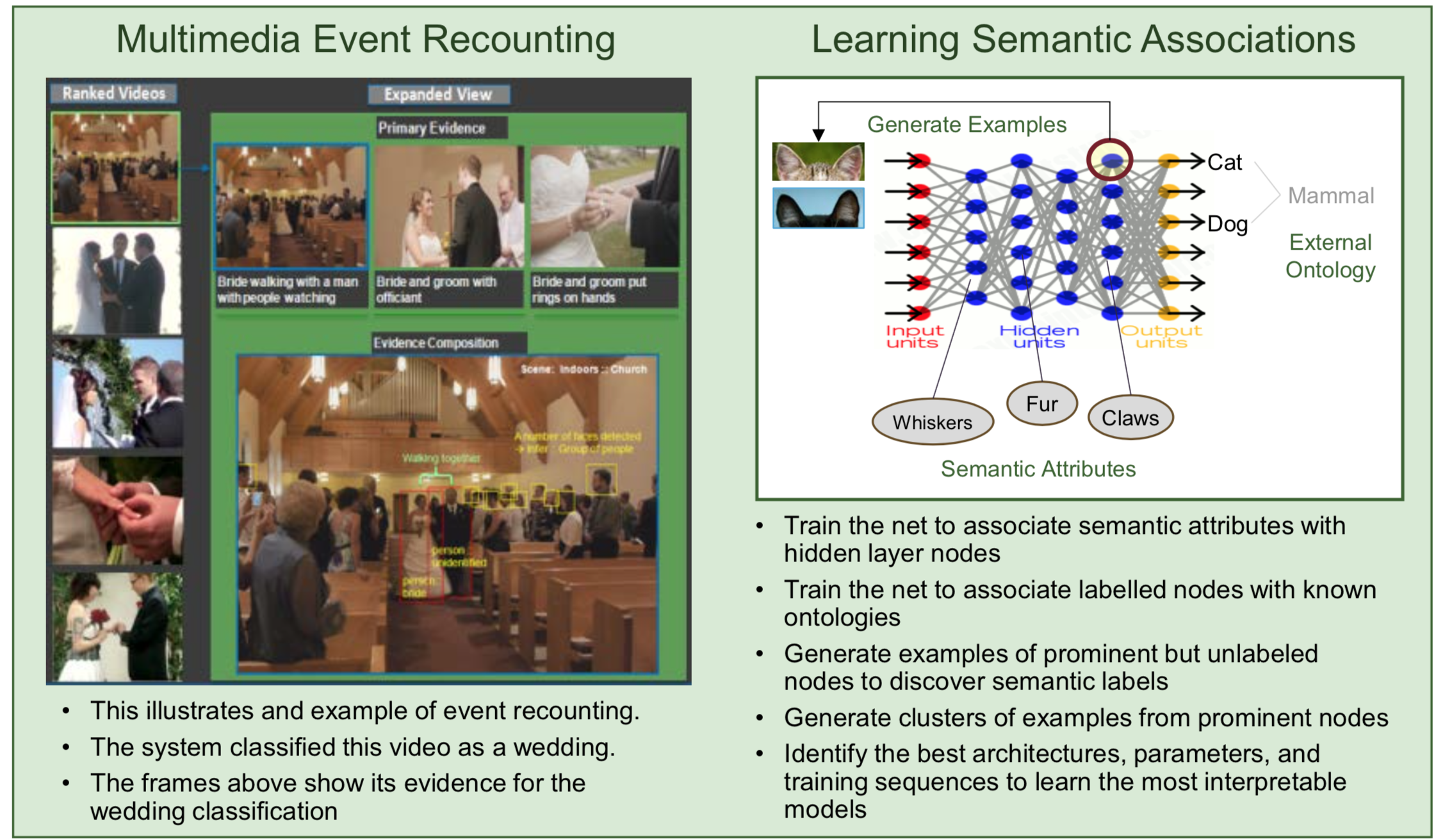 机器学习应用方向(三)～可解释机器学习Explainable ML/Explainable AI_explanability ai?ml-CSDN博客