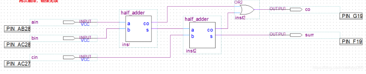 FPGA实验一： 原理图与VHDL设计初步_fpga系统原理图如何绘制_Nam、CH的博客-CSDN博客