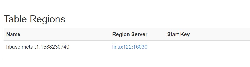 HBASE principle is in-depth: read and write data flow and brush write ...