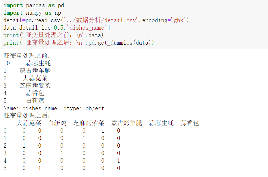 Python数据分析中使用pandas进行预处理 的 转换数据python。pdcut Values Csdn博客