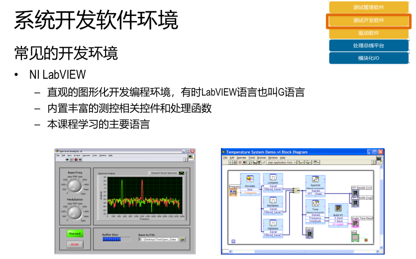 《传感与检测技术》课程笔记——虚拟仪器技术及应用LabView案例-CSDN博客