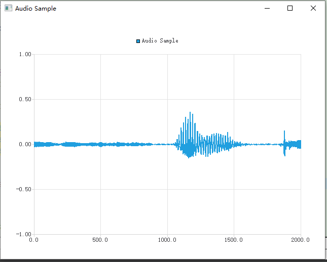qt quick（qml）实现8bit和16bit的pcm的音频波形_16bit pcm-CSDN博客