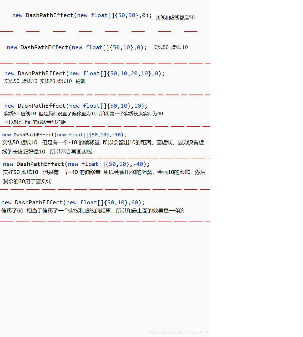 Android 画虚线 DashPathEffect 使用详解_android 虚线-CSDN博客