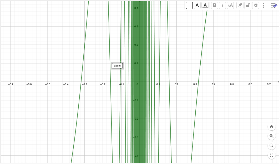 Geogebra拓扑学家的正弦曲线_geogebra evalcommand-CSDN博客