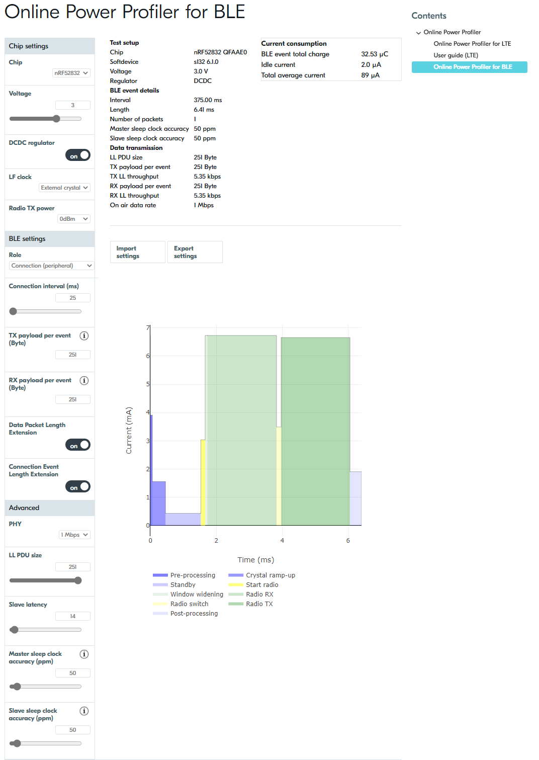 如何实现BLE 最大数据吞吐率并满足设计功耗要求？_nrf connect能设置连接参数吗-CSDN博客
