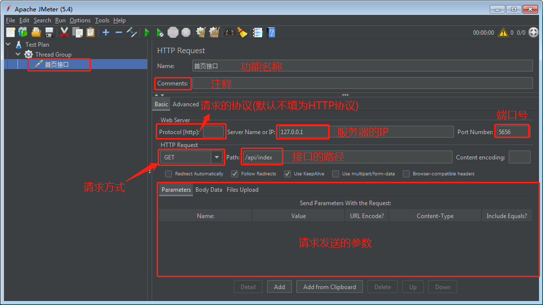 一文搞定Jmeter发送Get与Post请求(HTTP)_jmeter的get请求-CSDN博客