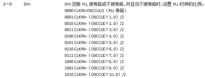 TMS320F2812调试记录一_tms320f28012-CSDN博客
