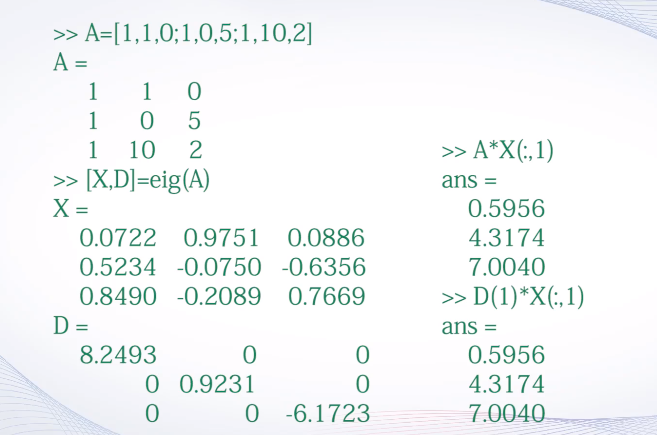 矩阵的条件数cond，特征值特征向量eig_矩阵cond怎么计算-CSDN博客