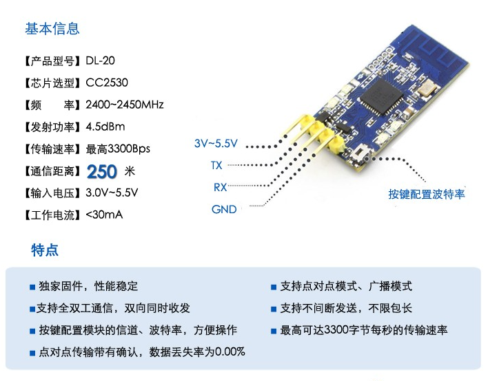 树莓派与2.4G Zigbee无线串口收发模块的那些事儿_dl20无线串口模块怎么用-CSDN博客