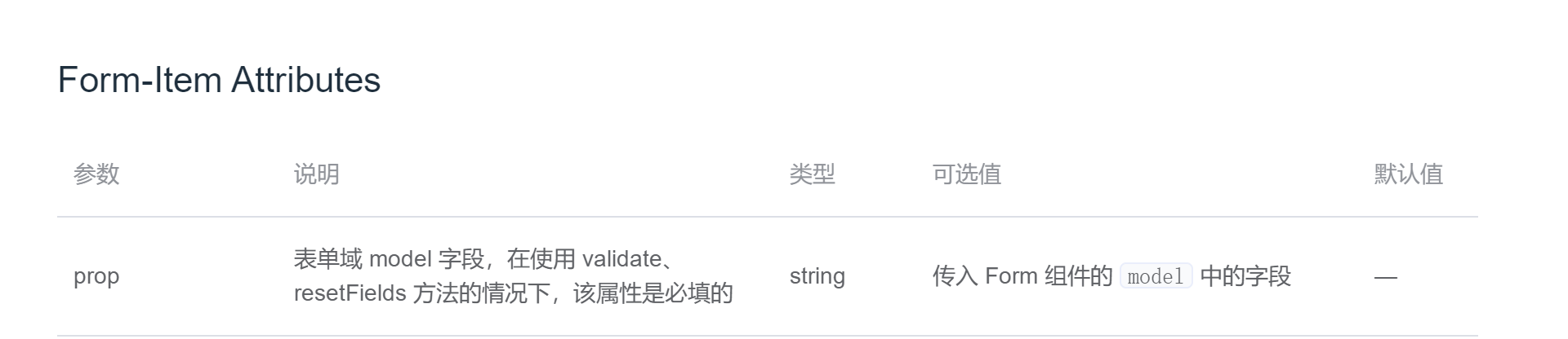 Element Ui表单必填校验必填校验 Elementui Csdn博客 