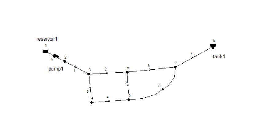 wntr从零开始学习 day1-CSDN博客