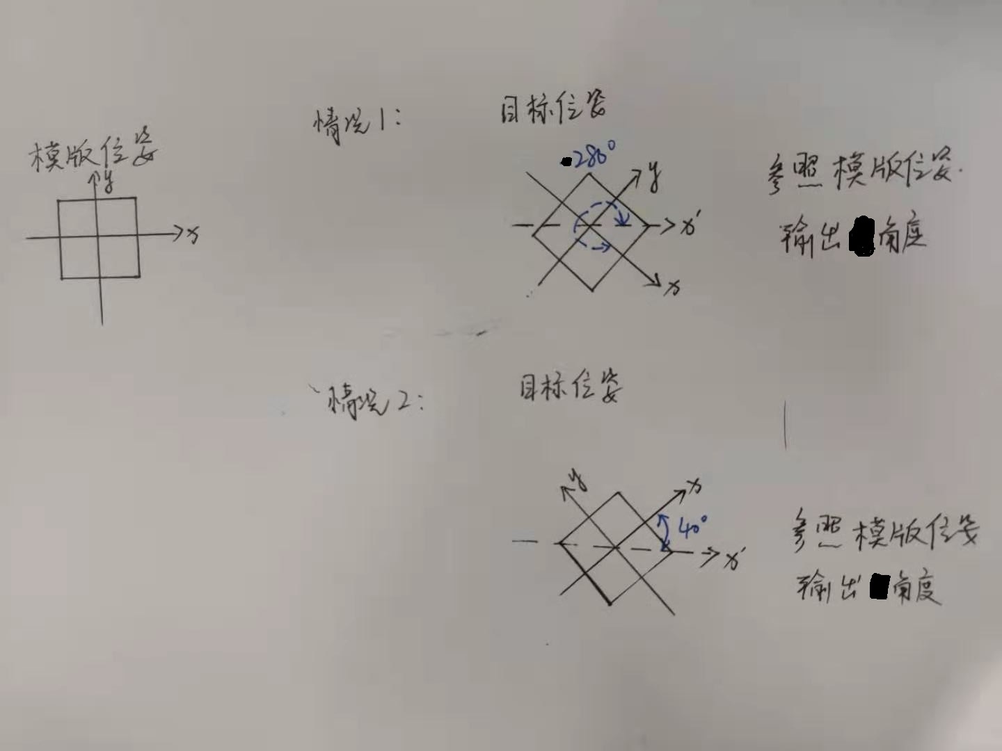 Halcon之形状模板匹配输出角度的转换（以EPSON机器人为例）_halcon模板匹配的角度旋转规则-CSDN博客