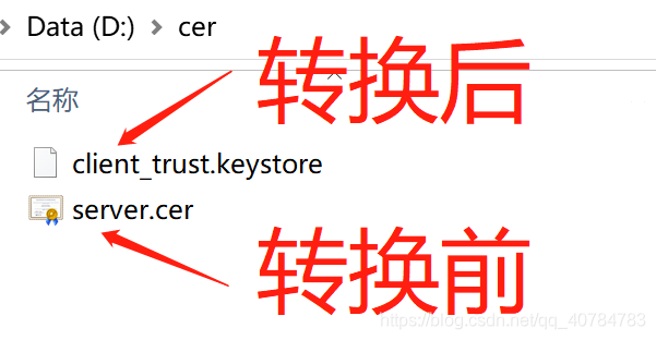 Spring Boot 使用resttemplate通过证书认证访问实现ssl请求springboot Resttemplate Ssl Csdn博客