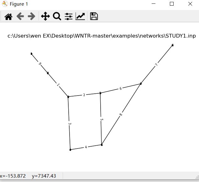 wntr从零开始学习 day1-CSDN博客