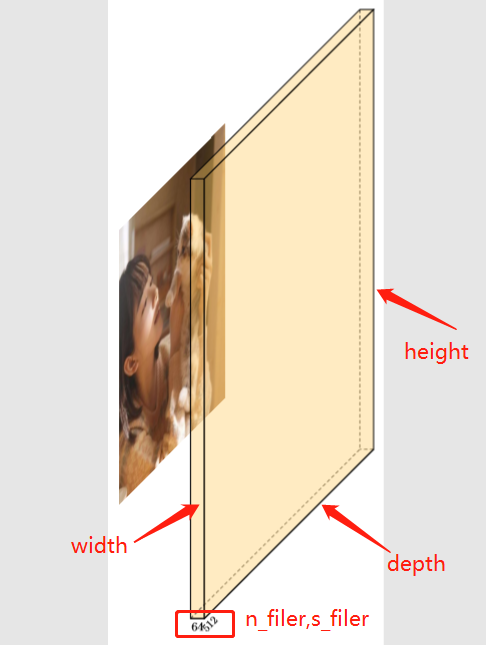 使用PlotNeuralNet绘制深度学习网络图_plotneuralnet 平面网络图-CSDN博客