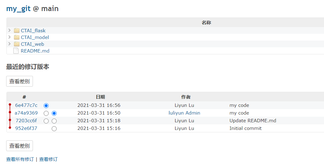 项目管理软件Redmine-CSDN博客