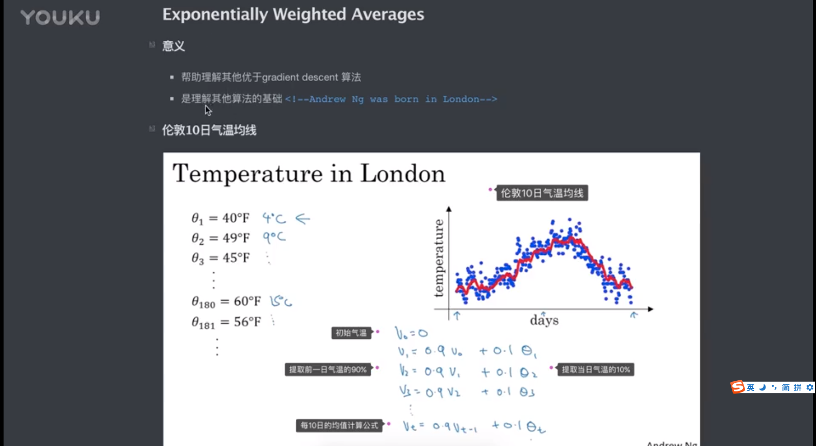 exponentially weighted averages 指数加权平均值_exponentially weighted taa-CSDN博客