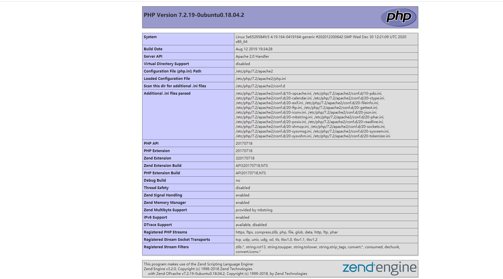 [SUCTF 2019]EasyWeb 1-CSDN博客