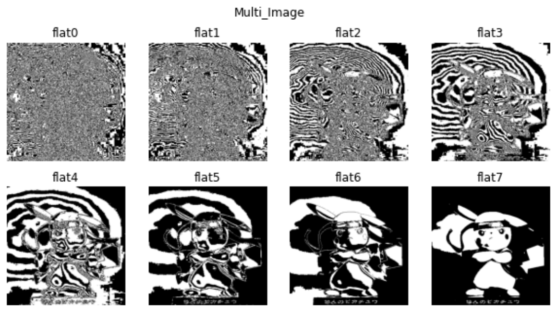 数字图像处理-选修_image.fromarray函数-CSDN博客