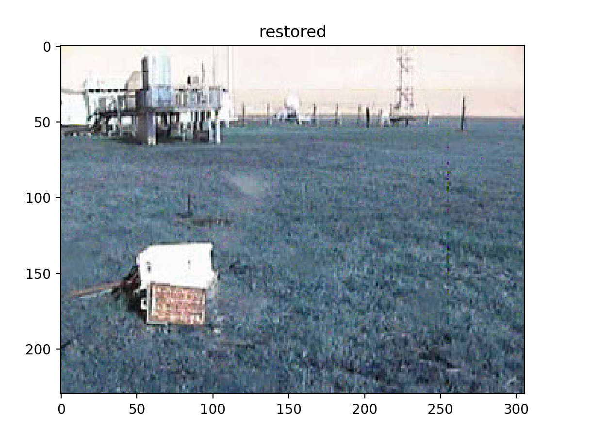 神奇的图像修复技术-使用opencv图像处理_restored = cv2.inpaint_MC-Zhang的博客-CSDN博客