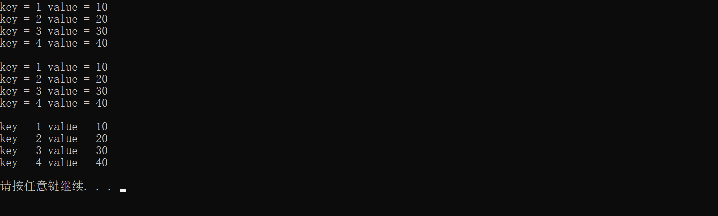 【c++容器】之map/ multimap_c++ 可以重复的map-CSDN博客
