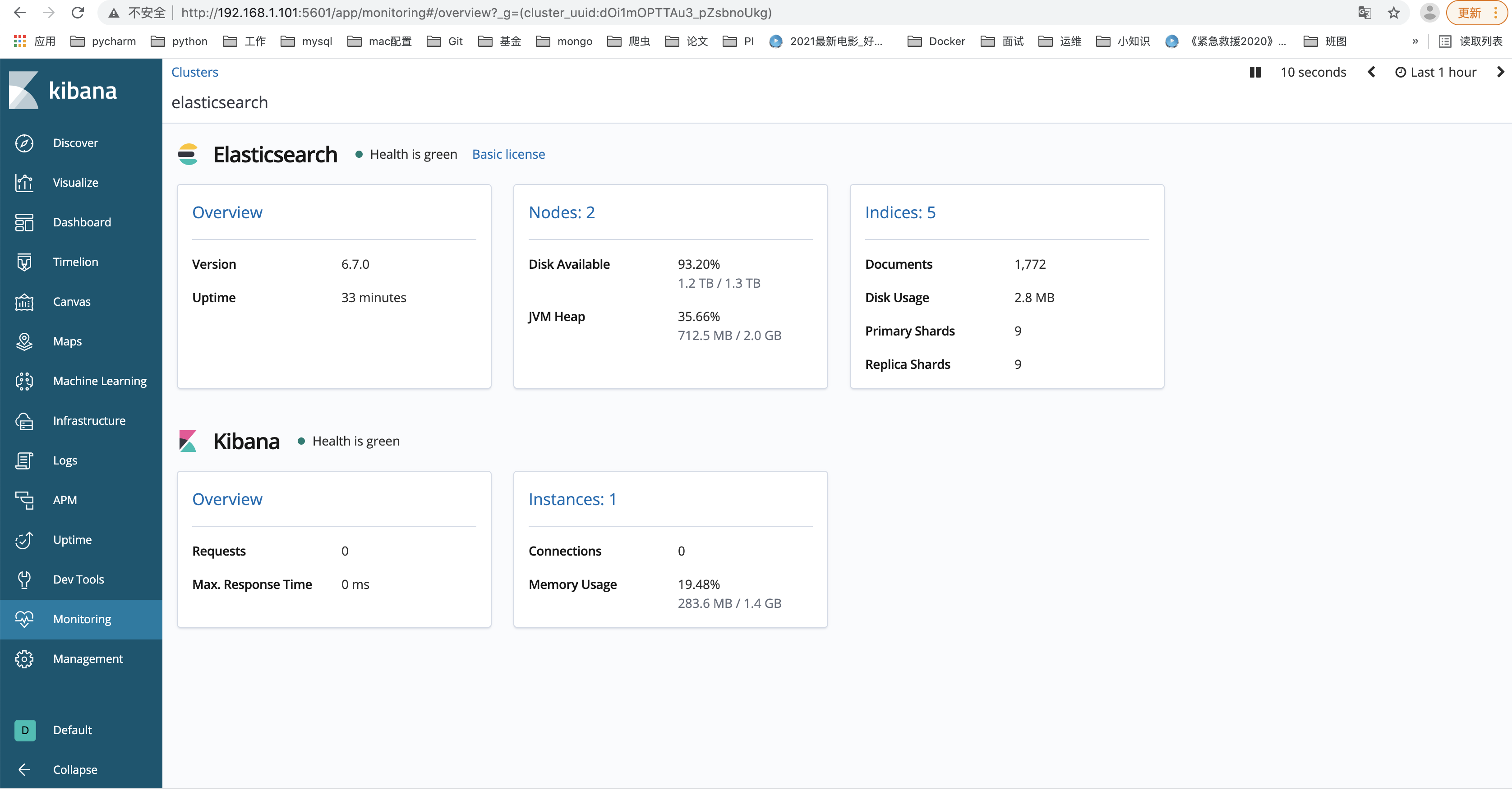 部署Elasticsearch-6.7.0集群及安装配置_部署elasticsearch:6.7.0集群-CSDN博客