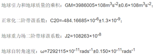 常用坐标系及投影：WGS84\GCJ02\CGCS2000\BD09\Pseudo-Mercator\UTM\BD09MC-CSDN博客
