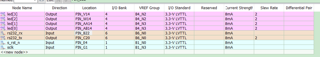 FPGA学习历程（三）：HC05串口通信与SDC_hc05传感时序-CSDN博客