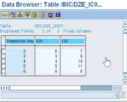 BW - 02 数据源、ADSO、composite provider、BWA、BI Content 、HANA、infocube、SID表 ...