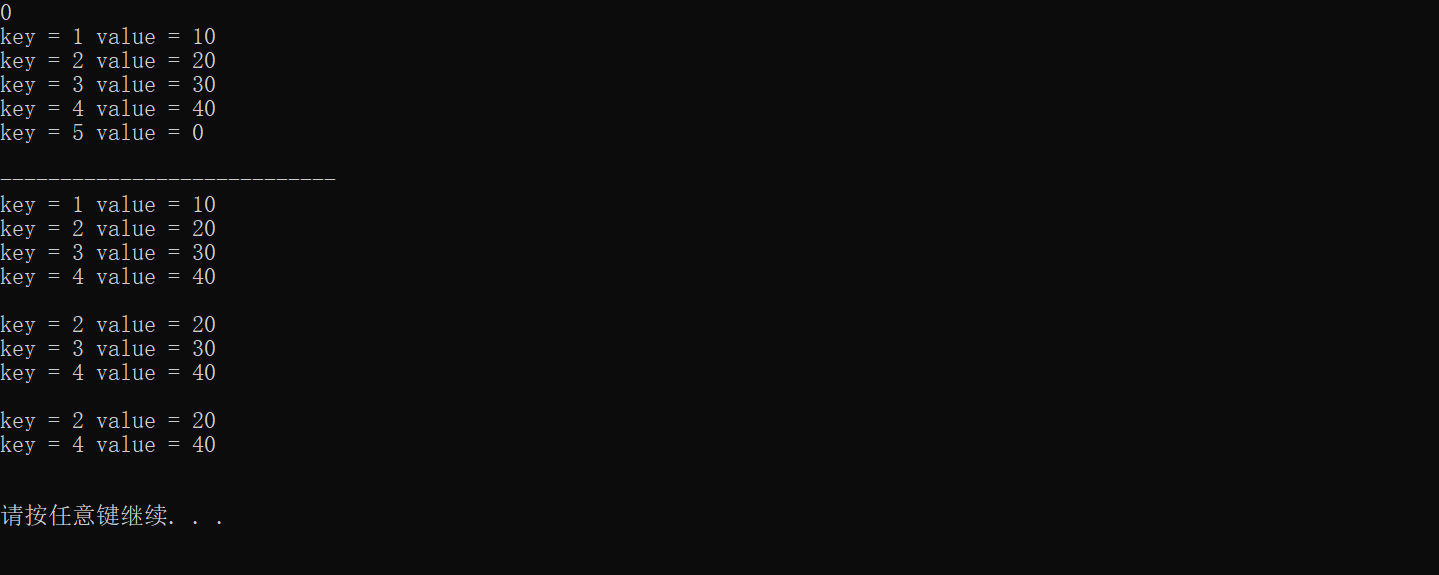【c++容器】之map/ multimap_c++ 可以重复的map-CSDN博客