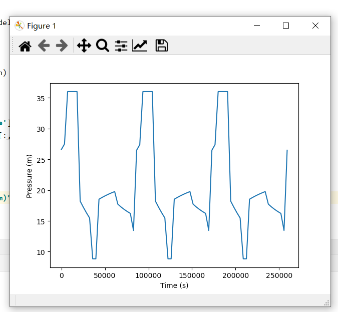 wntr从零开始学习 day1-CSDN博客