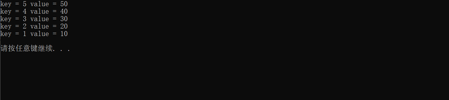 【c++容器】之map/ multimap_c++ 可以重复的map-CSDN博客