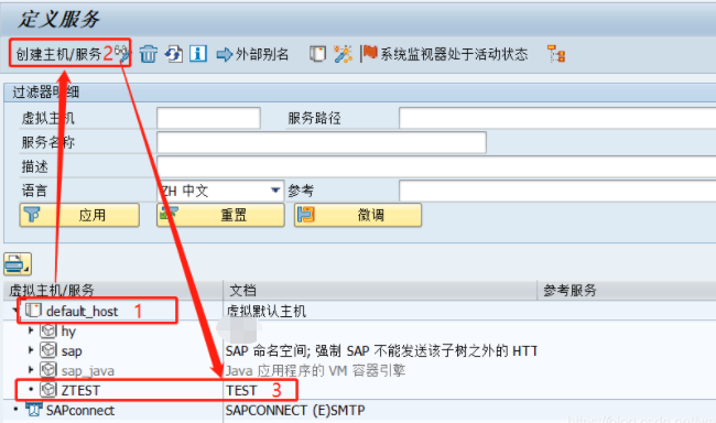 SAP Http接口——通过RESTful实现_sap restful接口-CSDN博客