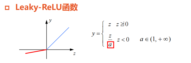 Tensorflow基础10 （误差反向传播算法以及实现多层神经网络）多层神经网络误差的反向传递 Csdn博客 