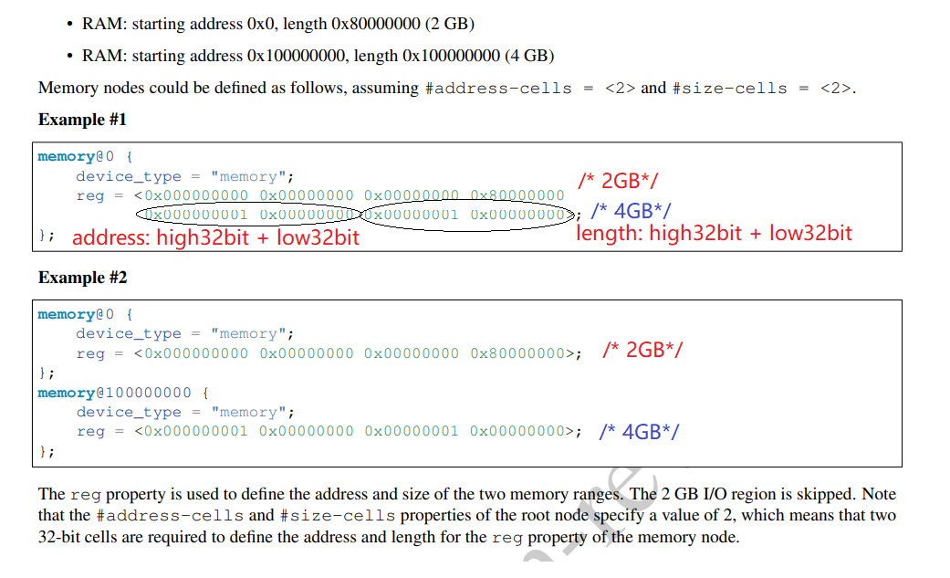 DMA内存大小、连续性、cache一致性、如何配置CMA的总结_dma缓存大小-CSDN博客
