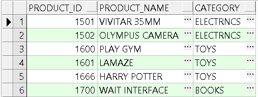 mysql实现merge into的方法_mysql merge into-CSDN博客