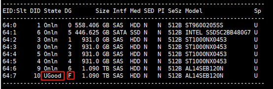 Storcli操作指南_storcli命令详解-CSDN博客