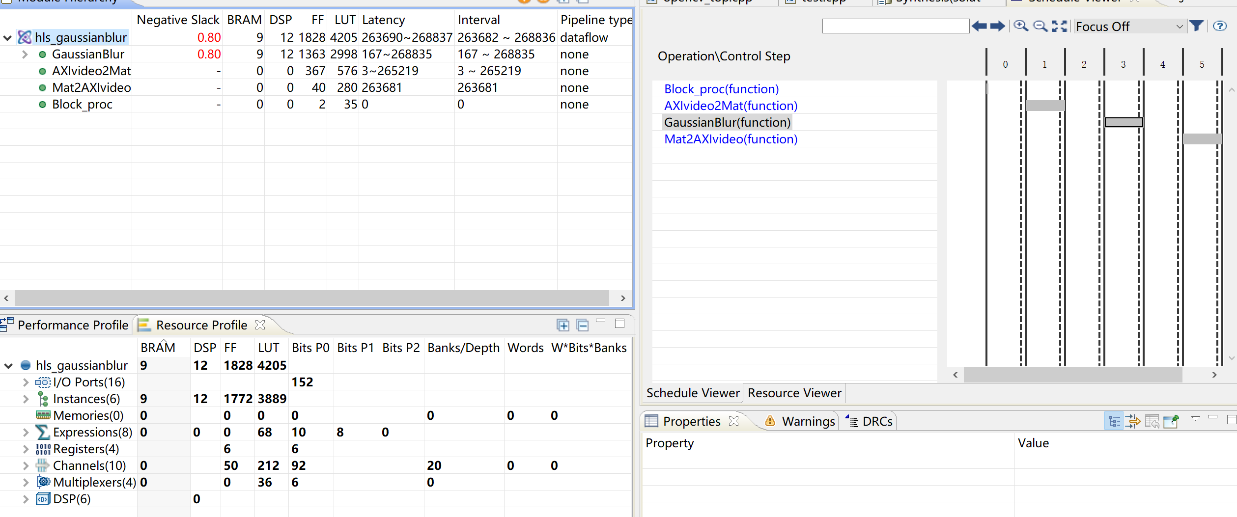 HLS OPENCV各函数使用方法_hls::window_不缺席的阳光的博客-CSDN博客