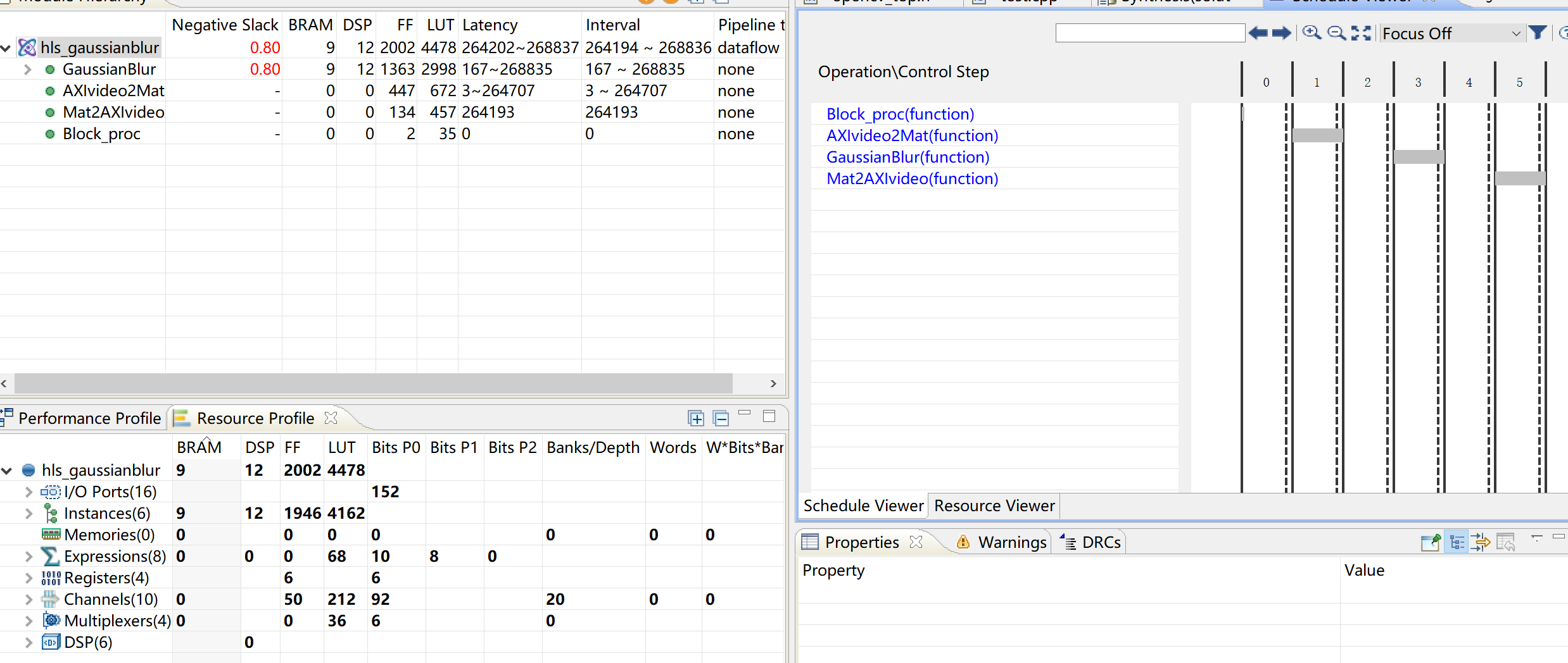 HLS OPENCV各函数使用方法_hls::window_不缺席的阳光的博客-CSDN博客