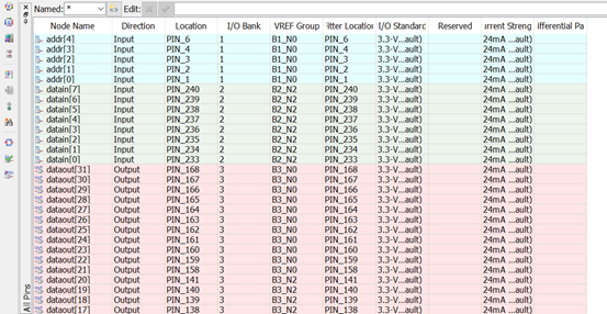 存储器ROM与RAM实验_*南有乔木的博客-CSDN博客_实验异步ram和rom