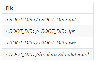 区块链仿真工具SimBlock-CSDN博客