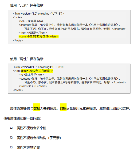 XML语言-CSDN博客