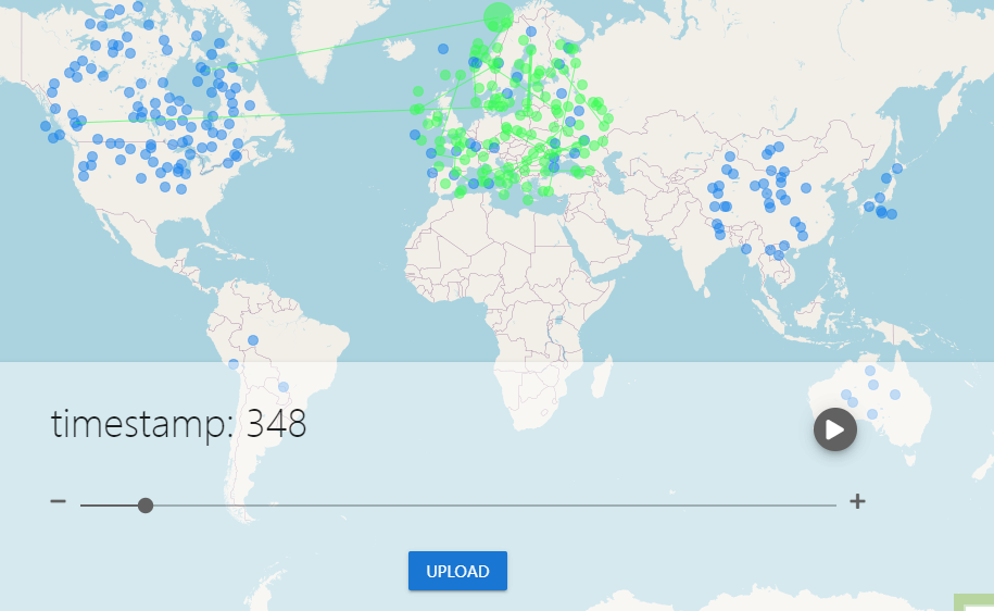 区块链仿真工具SimBlock-CSDN博客