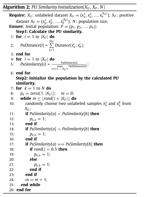 多目标进化优化算法在PU学习中的应用_pu算法-CSDN博客