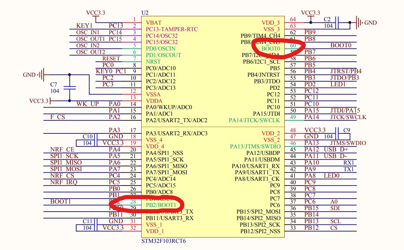 使用cp2102给stm32烧写代码cp2102使用方法 Csdn博客 