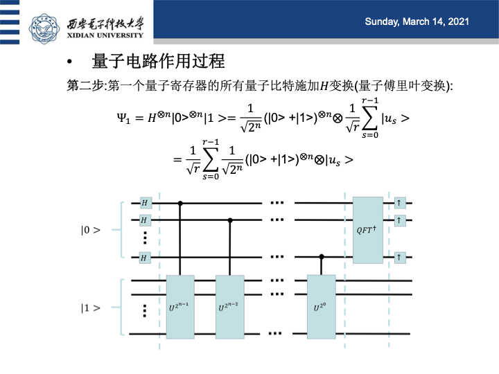 Shor’s Algorithm 学习笔记_shor's algorithm-CSDN博客