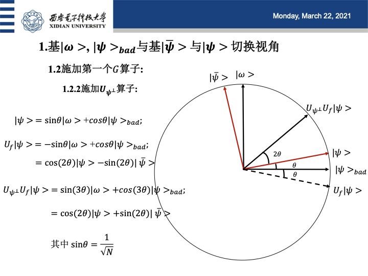 Grover’s Algorithm 学习笔记_grover鈥檚 algorithm-CSDN博客